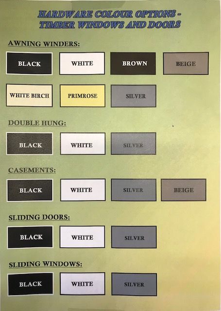 Custom Windows and Doors Digital Gallery, Melbourne